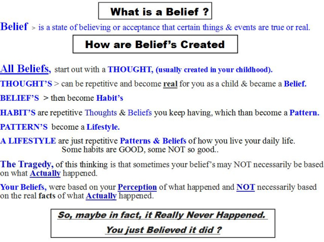 Changing Negative Beliefs